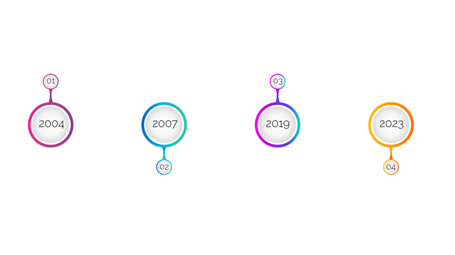 RCS ANGOLA – Site Oficial